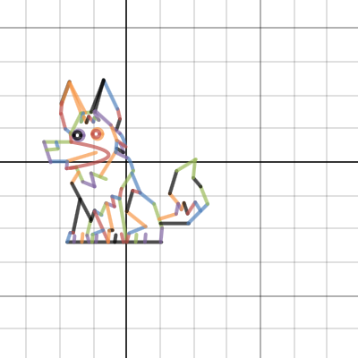 Crystal Bae | Desmos