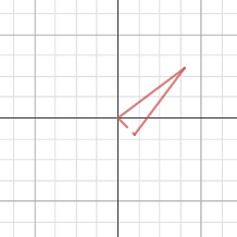 Precalculus Section 6.3 Example 3 | Desmos