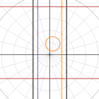 ball between two walls | Desmos