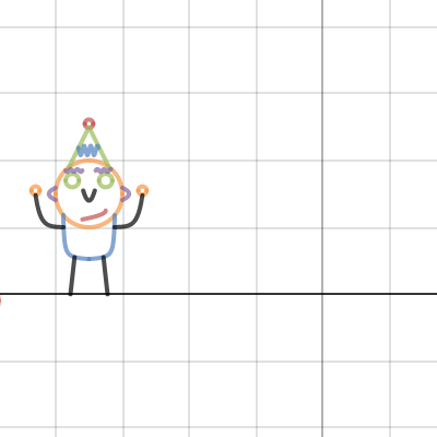 Partay Kid Matthew Trumble and John H | Desmos