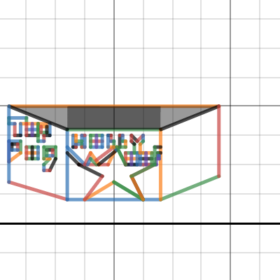 Dog House Project | Desmos
