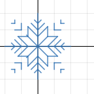 snow flake | Desmos