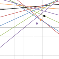 Line art | Desmos