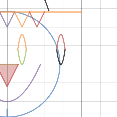 Desman Project | Desmos