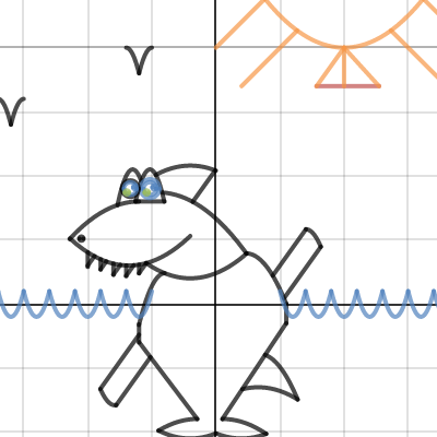 Standing Shark| Desmos