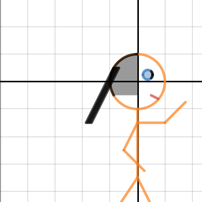 Running Stick Man | Desmos