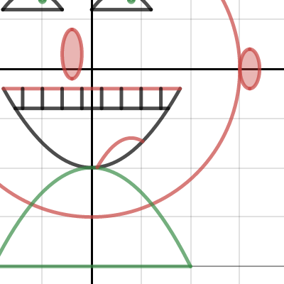 Conic Project | Desmos