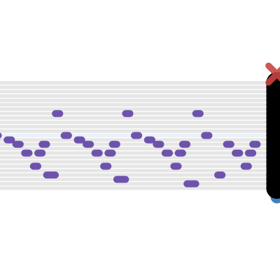 Desmos Music Lab | Desmos
