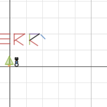 Algebra Unit 4 Project | Desmos