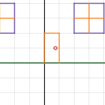First Draft House | Desmos
