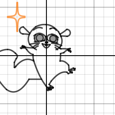 projet math 30-1| Desmos