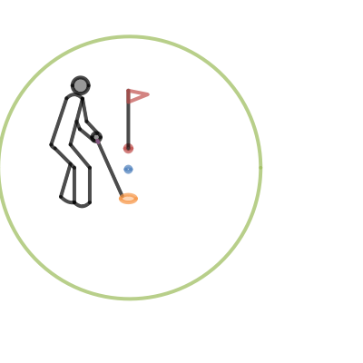 Stick man Golfer | Desmos
