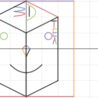 Maths Project-Part 2 | Desmos
