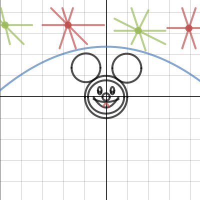 Math Analysis Extra Credit | Desmos