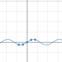 Problem 1 | Desmos