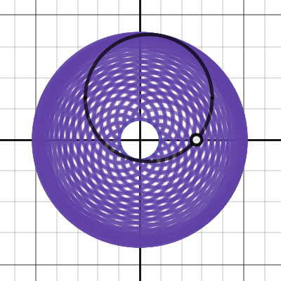 Spirograph | Desmos