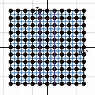 Dual Anka function | Desmos