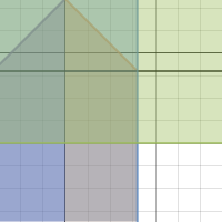 A house lol | Desmos