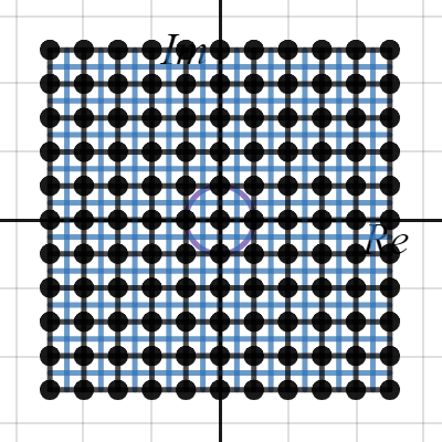 Complex decimal logarithm | Desmos