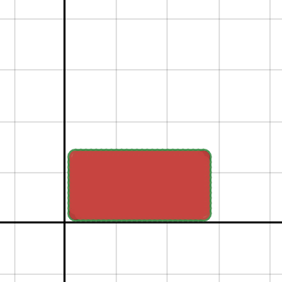 robphy reply to Nicorhy - Convenient Grid | Desmos