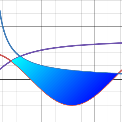 Desmos | Graphing Calculator
