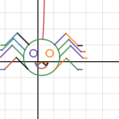 Spider! | Desmos