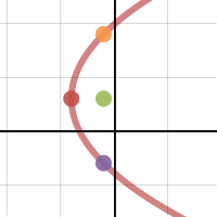 ejercicio 7 | Desmos