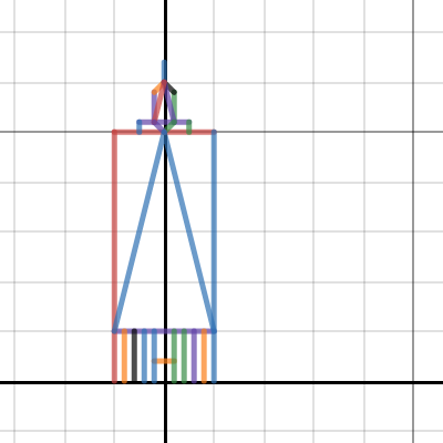 Freedom Tower Graph, Hannah Goldstein, 10K | Desmos