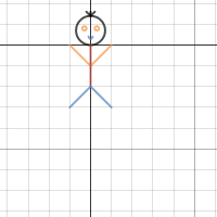 Stick Figure | Desmos