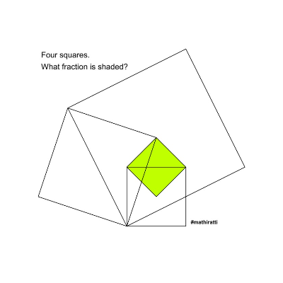 Green Fraction = 1 / 13 | Desmos