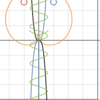 Practice Run| Desmos