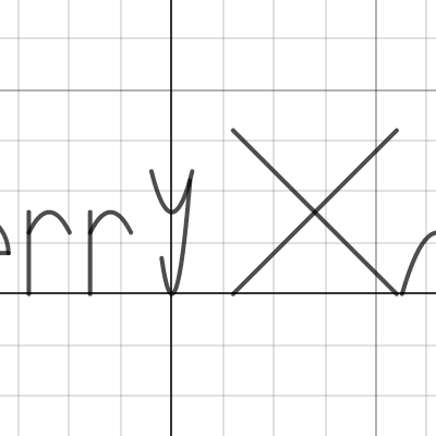 Math Summative | Desmos