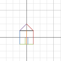 House | Desmos