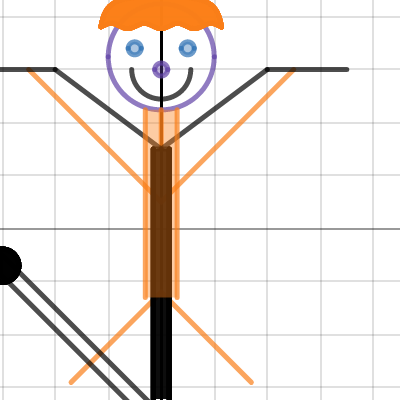scooter man | Desmos