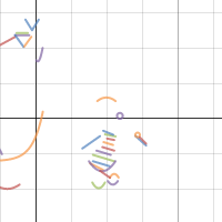 ART PROJECT | Desmos