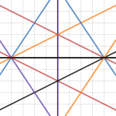 Stained Glass| Desmos