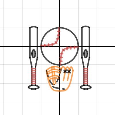 Max - Baseball| Desmos