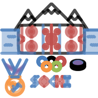 Function Olympics 2014 | Desmos