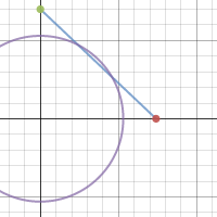 Radio Antenna | Desmos