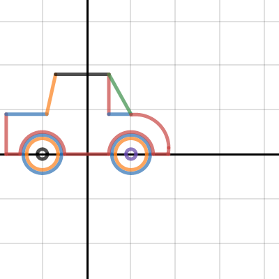 Car | Desmos