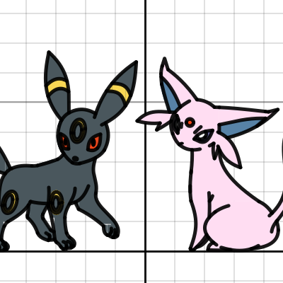 Pre Calc 12 Project | Desmos