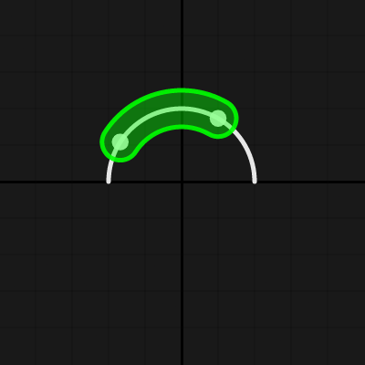 All points R or less from f(x) | Desmos