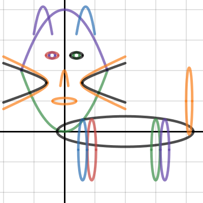 Conics Project Example| Desmos