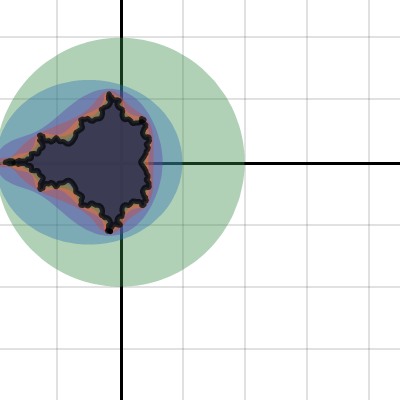 Mandelbrot | Desmos