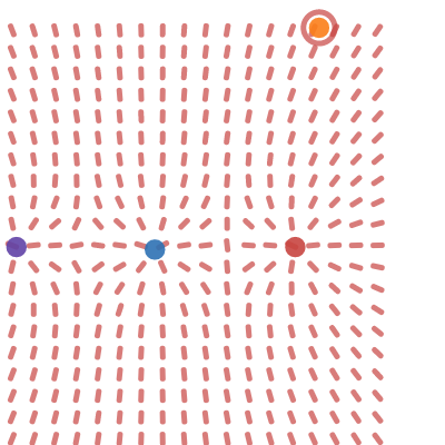 electric field 3 | Desmos