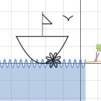 the ocean | Desmos