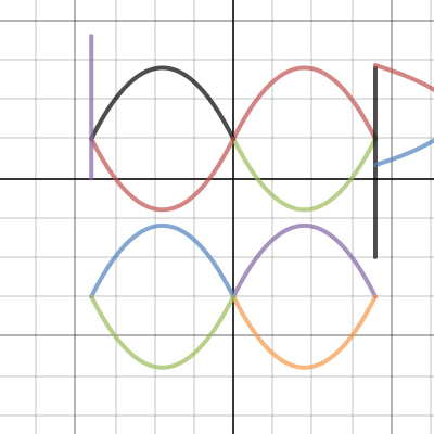 Math | Desmos