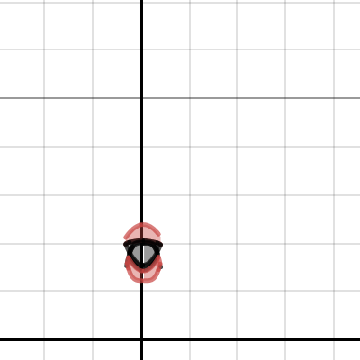 Math Midterm 2 | Desmos