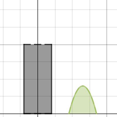 1st Effect of the Falling| Desmos