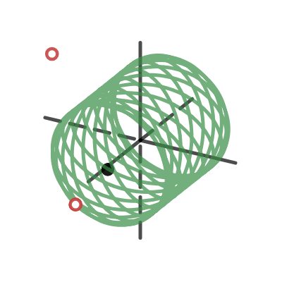 Parametric Curve Coordinate System | Desmos